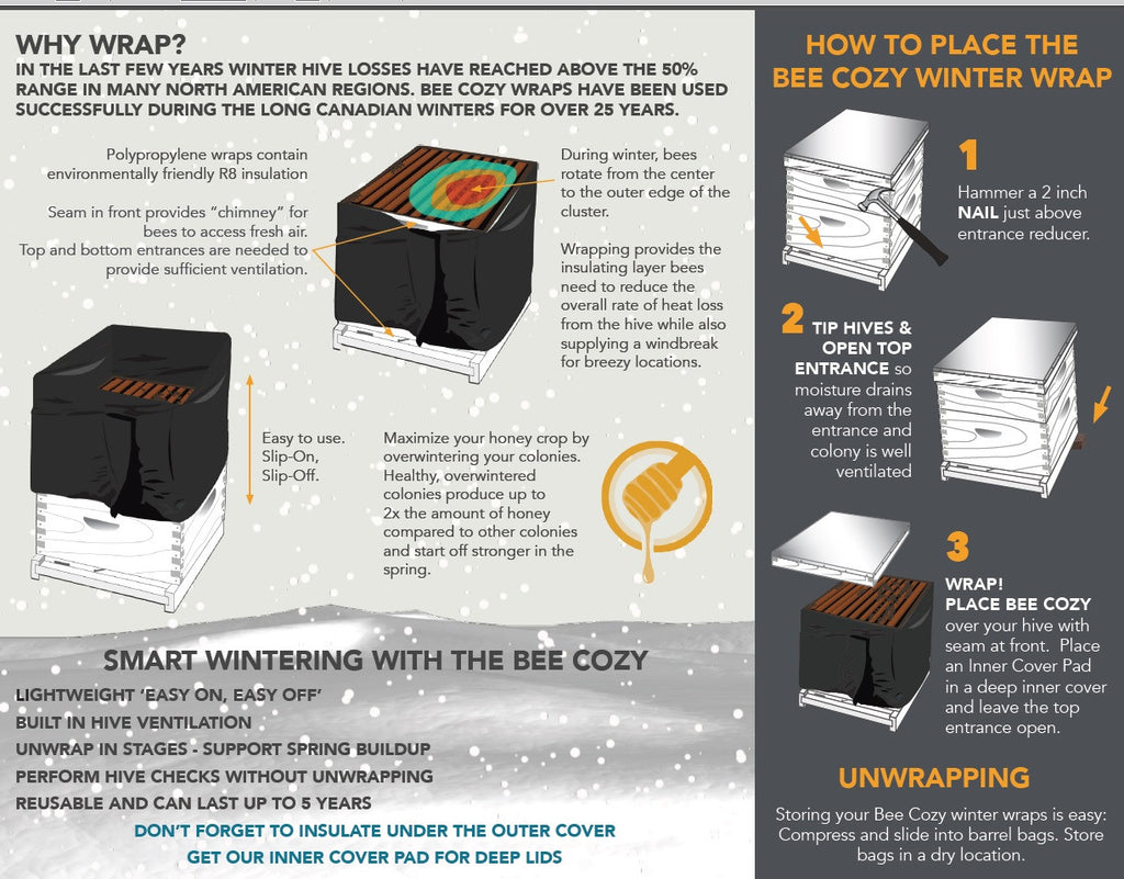 Bee Cozy 1 Storey Winter Wrap – ApiHex